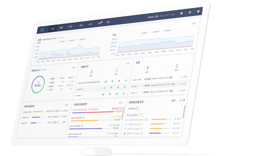XSKY_XSKY CloudAI_Multi-cluster unified supervision platform realizes ...